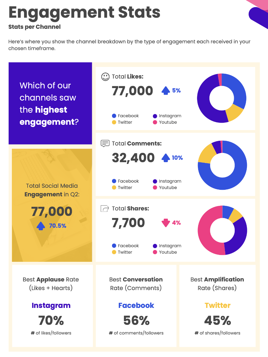 9 Tips to Optimize Your LinkedIn Profile: A Job Seeker’s Guide